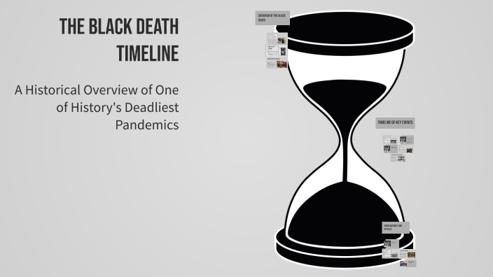 The Black Death Timeline by Amanda Saturn on Prezi
