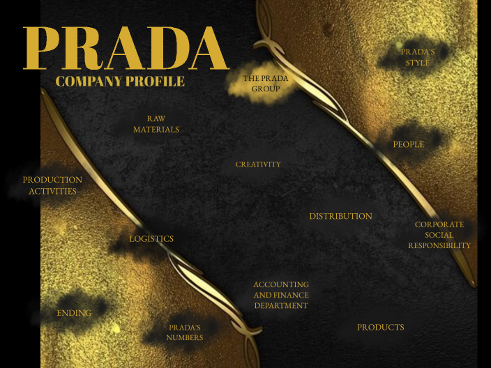 PRADA COMPANY PROFILE by Elisa Rosati on Prezi