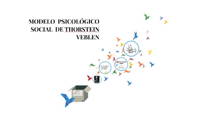 MODELO PSICOLOGICO SOCIAL DE THORSTEIN VEBLEN by Lina Gonzalez on Prezi