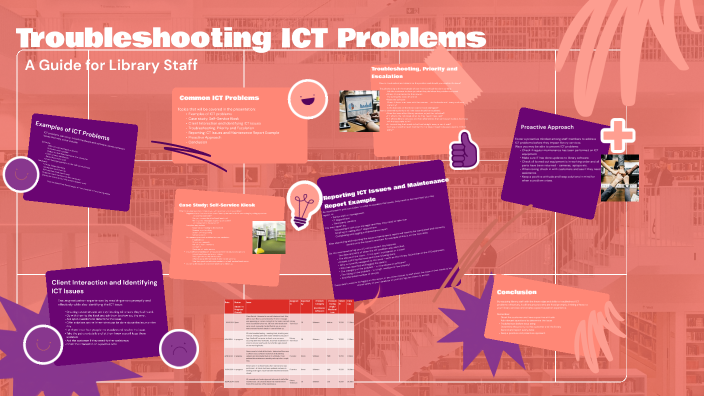 Troubleshooting ICT Problems by Chelsea Di Savia on Prezi