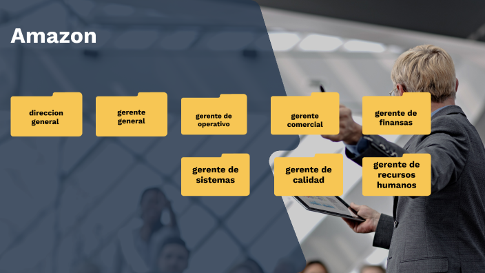 organigrama de Amazon trabajo cristhoper ramon lopez by cristhoper ...