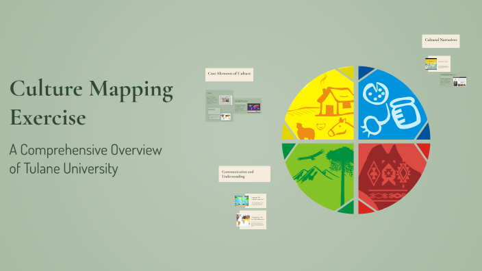 Culture Mapping Exercise by Dillon Hayes on Prezi