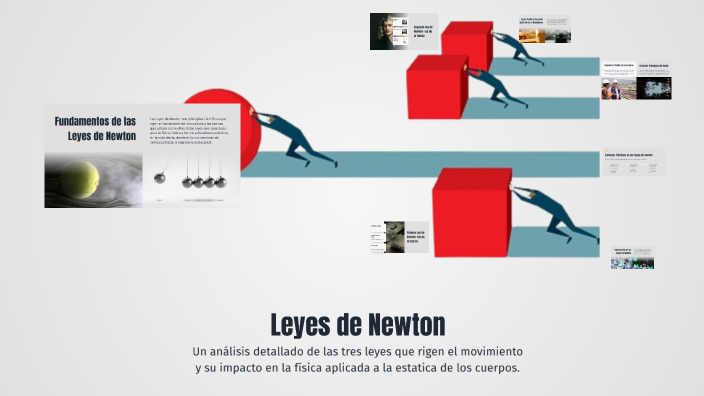 Leyes de Newton by Luis Fernando Ortis Gomez on Prezi