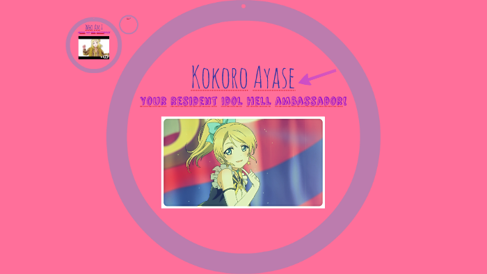 Kokoro Ayase By Kokoro Ayase On Prezi