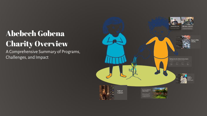 Abebech Gobena Charity Overview by Alayou Hailemarim on Prezi
