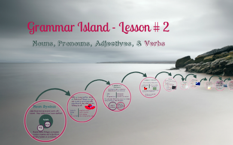 Grammar Island Lesson #2 by Courtney Schafer on Prezi
