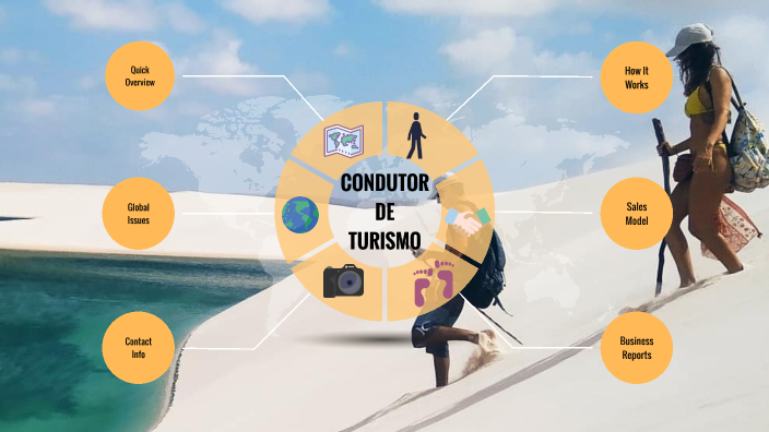 CONDUTOR DE TURISMO by Gilberto Aguiar Silva on Prezi