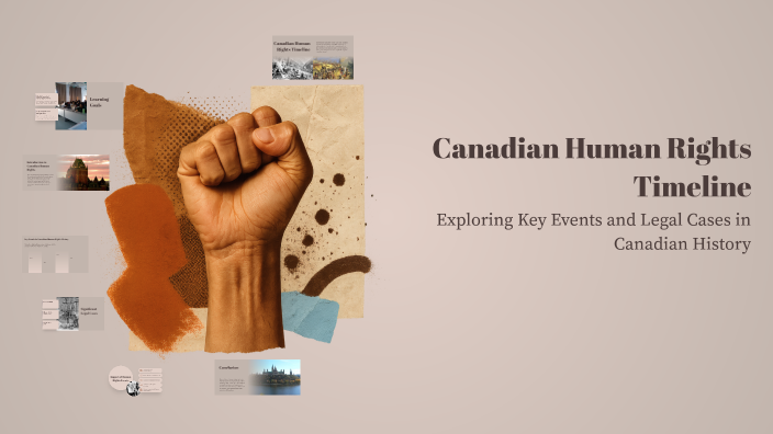 Canadian Human Rights Timeline by Andrew agresta on Prezi