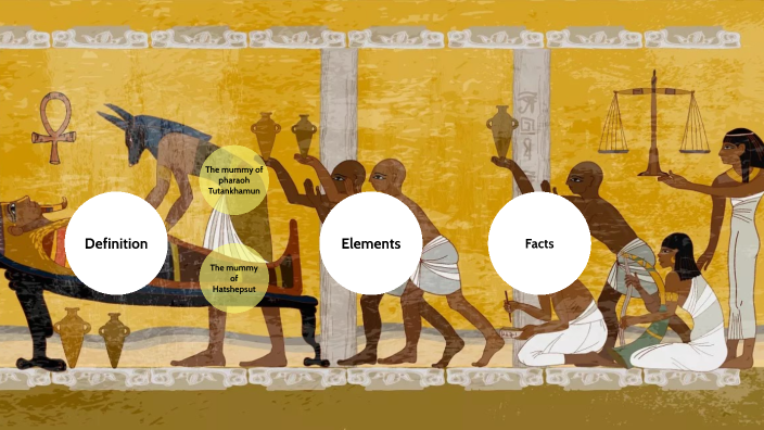 Mummification by Thanh Thủy on Prezi