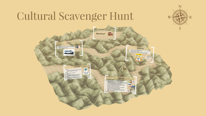 Cultural Scavenger Hunt by on Prezi
