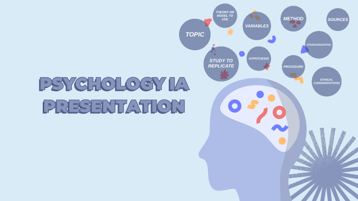 Psych IA Presentation Proposal by Bianca Alexandra Lim on Prezi