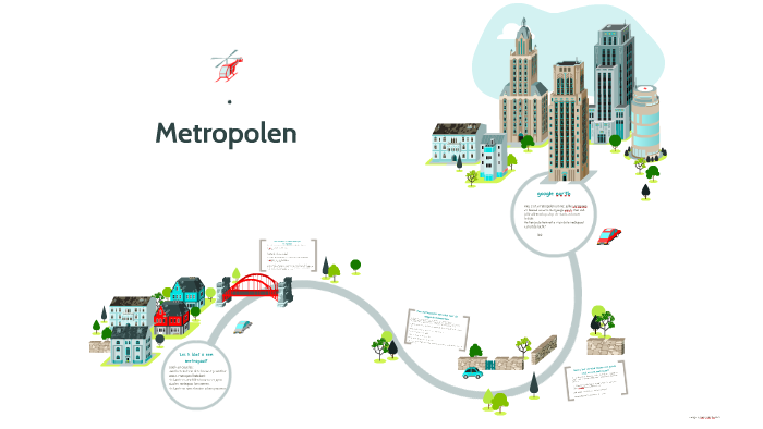 Les 1: Wat is een metropool? by Dennis Besselink on Prezi