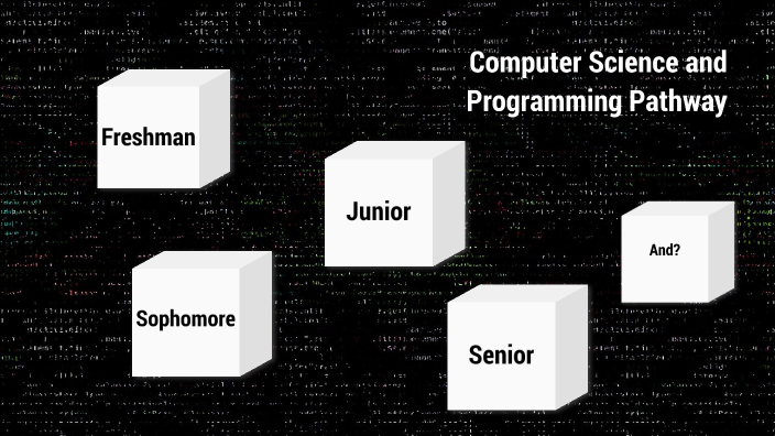 Computer Science and Programming Pathway by Garrett Jones on Prezi