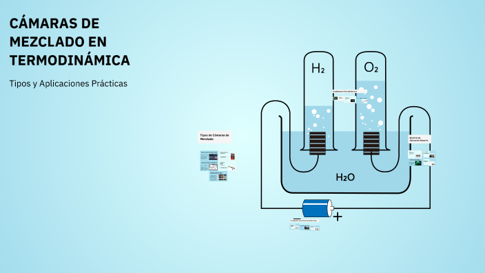 CÁMARAS DE MEZCLADO EN TERMODINÁMICA by RAFAEL RAZO on Prezi