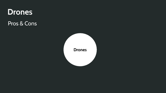 Drones pros and cons by Katelyn Hiner on Prezi