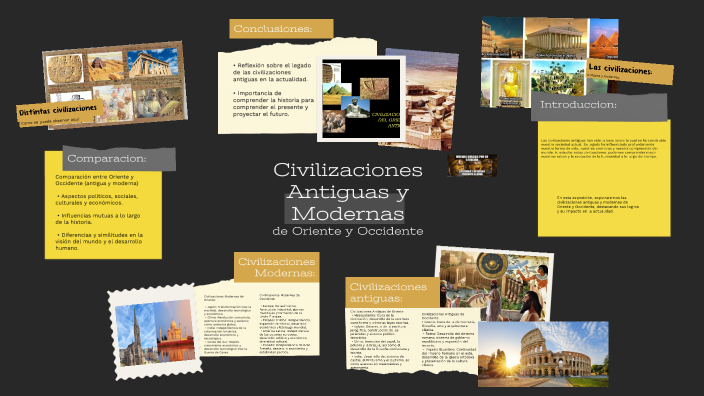 Civilizaciones Antiguas y Modernas De Oriente y Occidente. by Paula María Jesús Sánchez on Prezi
