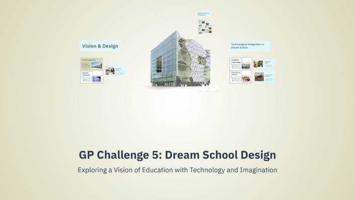 GP Challenge 5: Dream School Design by Tú Trần Anh on Prezi