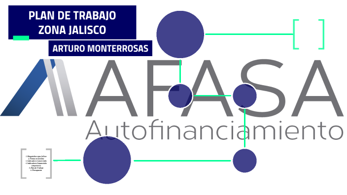 Plan de Trabajo AFASA by arlette martinez on Prezi