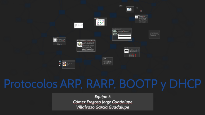 Protocolos ARP y RARP by Lu Villalvazo on Prezi