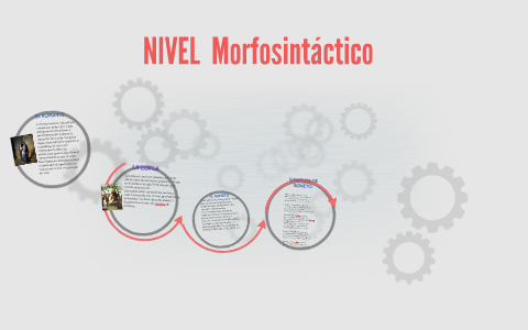 NIVEL MORFOSINTACTICO by erik rodrigez on Prezi