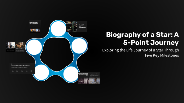 Biography of a Star: A 5-Point Journey by ieatrocks r on Prezi