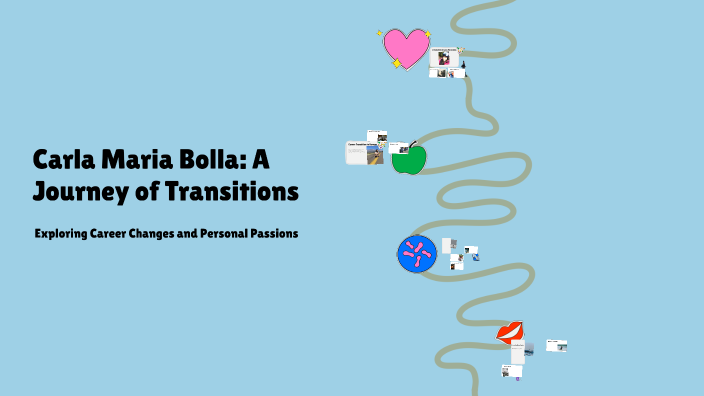 Carla Maria Bolla: A Journey of Transitions by Carla Bolla on Prezi