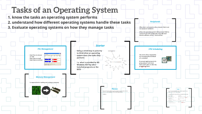 Tasks of an Operating System by Colin Smith on Prezi