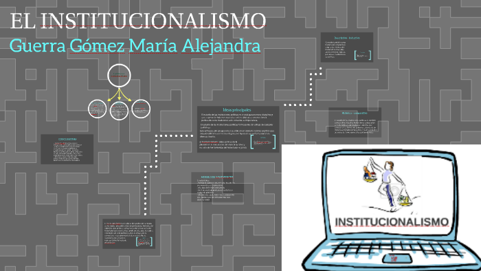 EL INSTITUCIONALISMO by María Guerra on Prezi