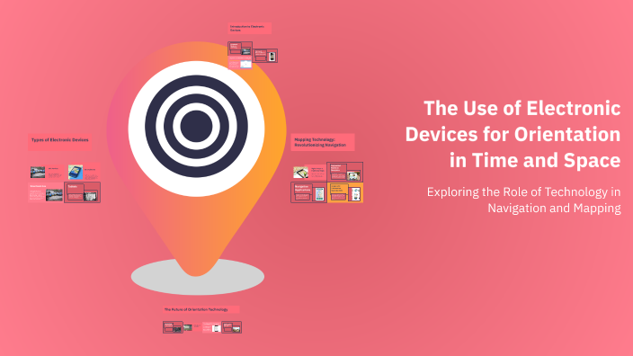 The Use of Electronic Devices for Orientation in Time and Space by Enes Shala on Prezi