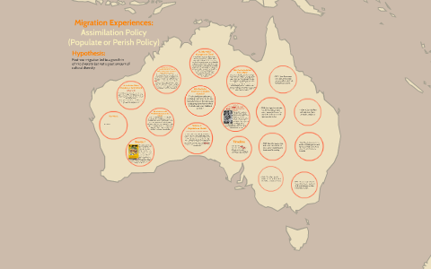 Migration Experiences: Assimilation (Populate or Perish) by cerys clack ...