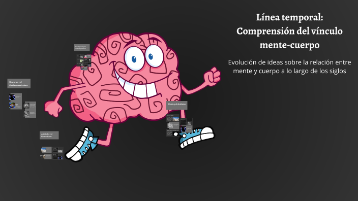 Línea temporal: Comprensión del vínculo mente-cuerpo by Tania Mireya ...