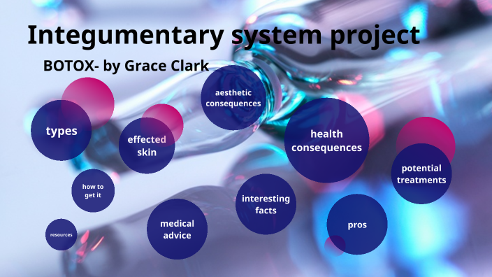 Integumentary system project by Grace Clark on Prezi