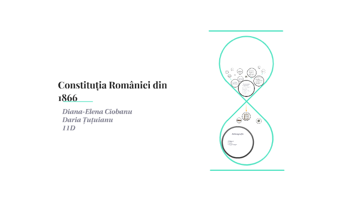 Constituția României din 1866 by Diana Ciobi on Prezi
