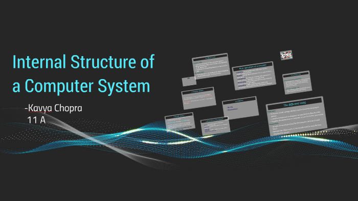 Internal Structure of a Computer System by kavya chopra on Prezi