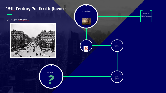 19th Century Political Influences by Sergei Kampakis on Prezi