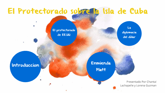El PROTECTORADO DE LOS ESTADOS UNIDOS by lorena guzman on Prezi