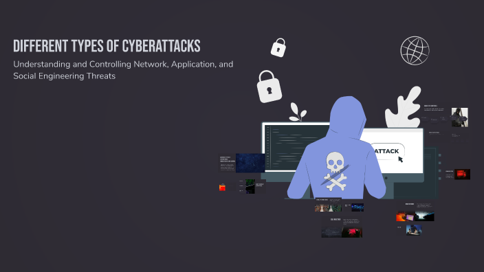 Different Types Of Cyberattacks By Muhannad Alzahrani On Prezi