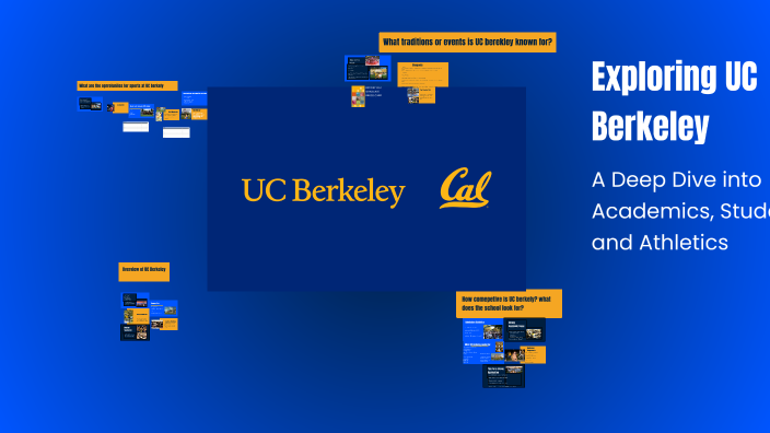 Exploring UC Berkeley by Kalynn Sloan on Prezi