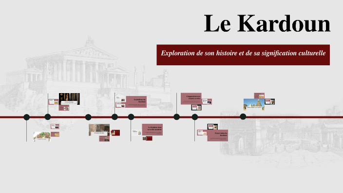 Le Kardoun by Axel Bouindour on Prezi