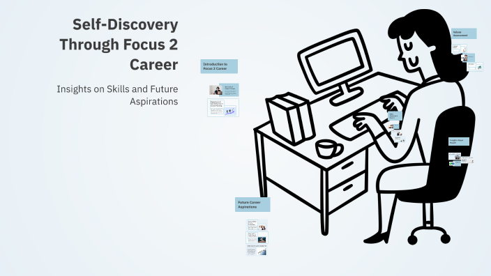 Self-Discovery in Focus 2 Career by Milana Ryskulova on Prezi