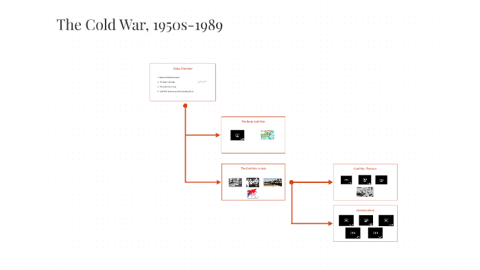 The Cold War, 1960s-1989 by Stephen Allen on Prezi