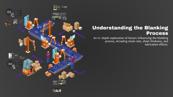 Understanding the Blanking Process by Anwar Ibrahim on Prezi