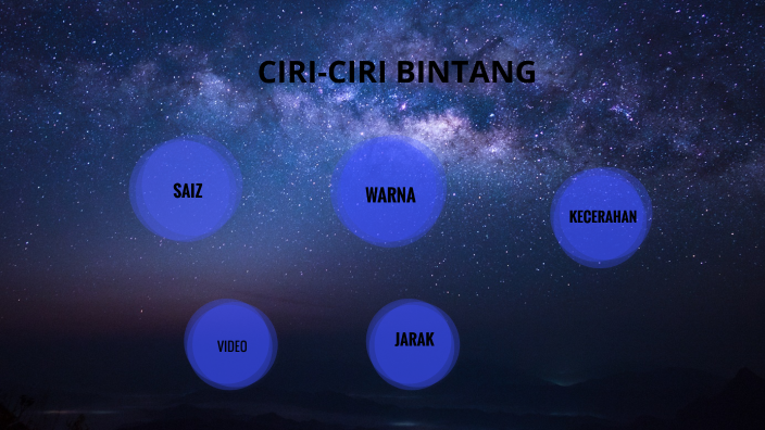ciri-ciri bintang by hasriani jasmin on Prezi ciri-ciri bintang by hasriani jasmin on Prezi
