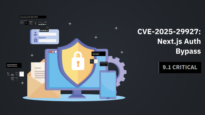 CVE-2025-29927: Next.js Auth Bypass by Zach Pfaltzgraff on Prezi