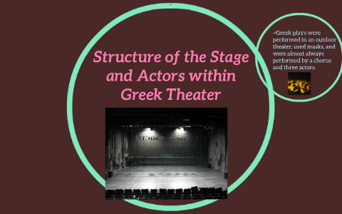 Structure of the Stage and Actors within Greek Theater by Keeley ...