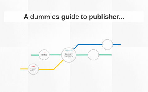 A dummies guide to publisher... by Alex Leigh on Prezi