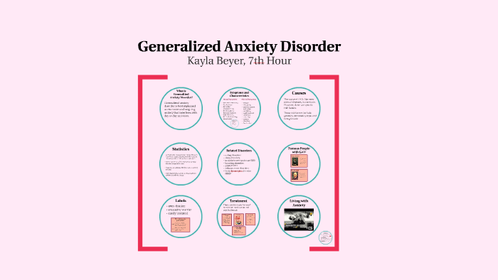Generalized Anxiety Disorder by Kayla Beyer on Prezi