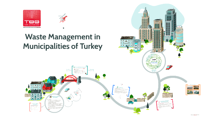 Waste Management in Turkey by Osman Şenaydın on Prezi