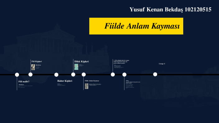 Fiilde Anlam Kayması. by yusuf kenan bekdaş on Prezi