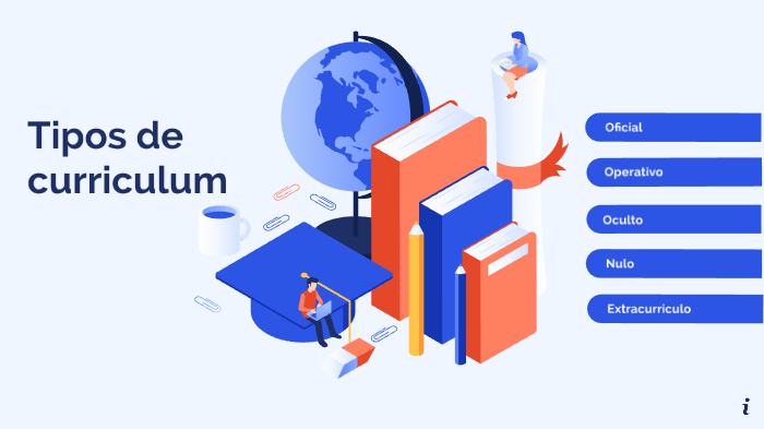 tipos de curriculum by mariana rojas on Prezi
